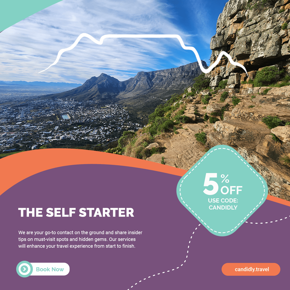 The Self Starter | Candidly Travel